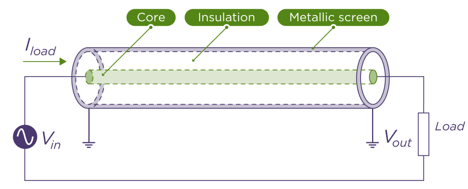 Our Technology - Enertechnos