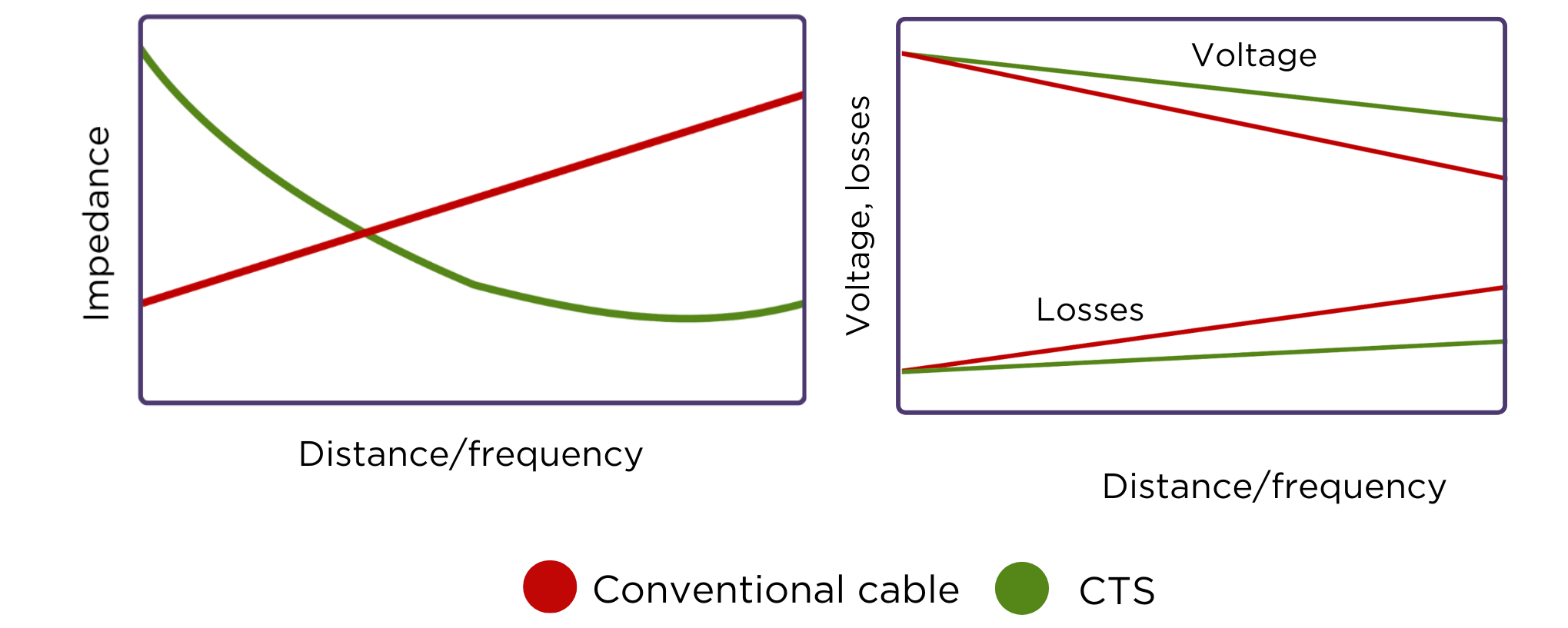 Our Technology - Enertechnos